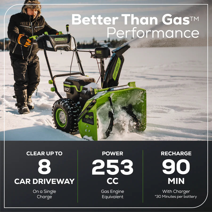 Mastering Winter: A Comprehensive Guide to Electric Snow Throwers ...