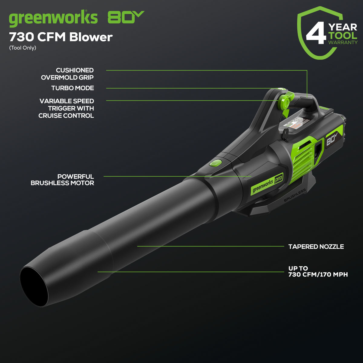 80v Blowers – Greenworks Tools Canada Inc.