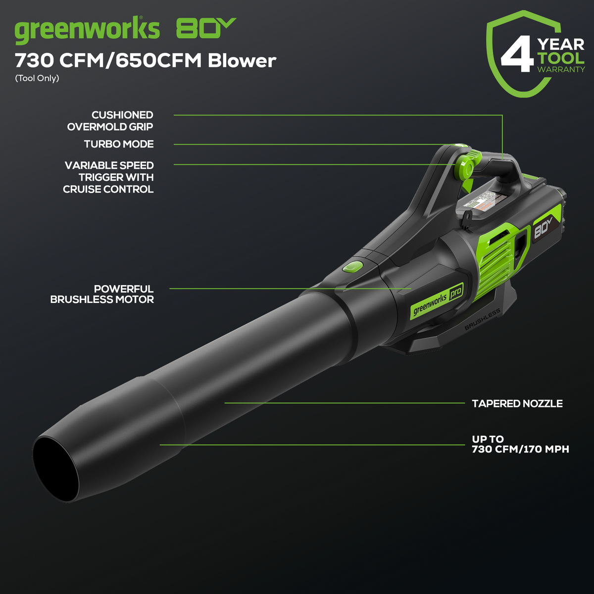 80v Blowers – Greenworks Tools Canada Inc.