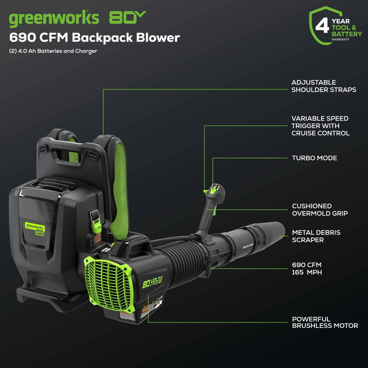 80v Blowers – Greenworks Tools Canada Inc.