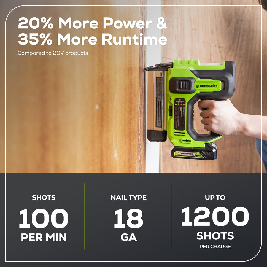 24V 18 Gauge Brad Nailer, 2.0Ah Battery and Charger Included ...
