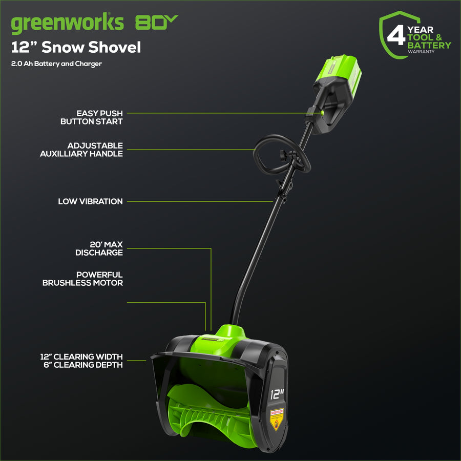 Sale – Greenworks Tools Canada Inc.