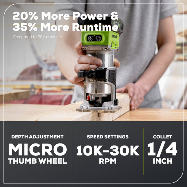 24V Brushless Compact Router, 2.0Ah Battery and Charger Included ...